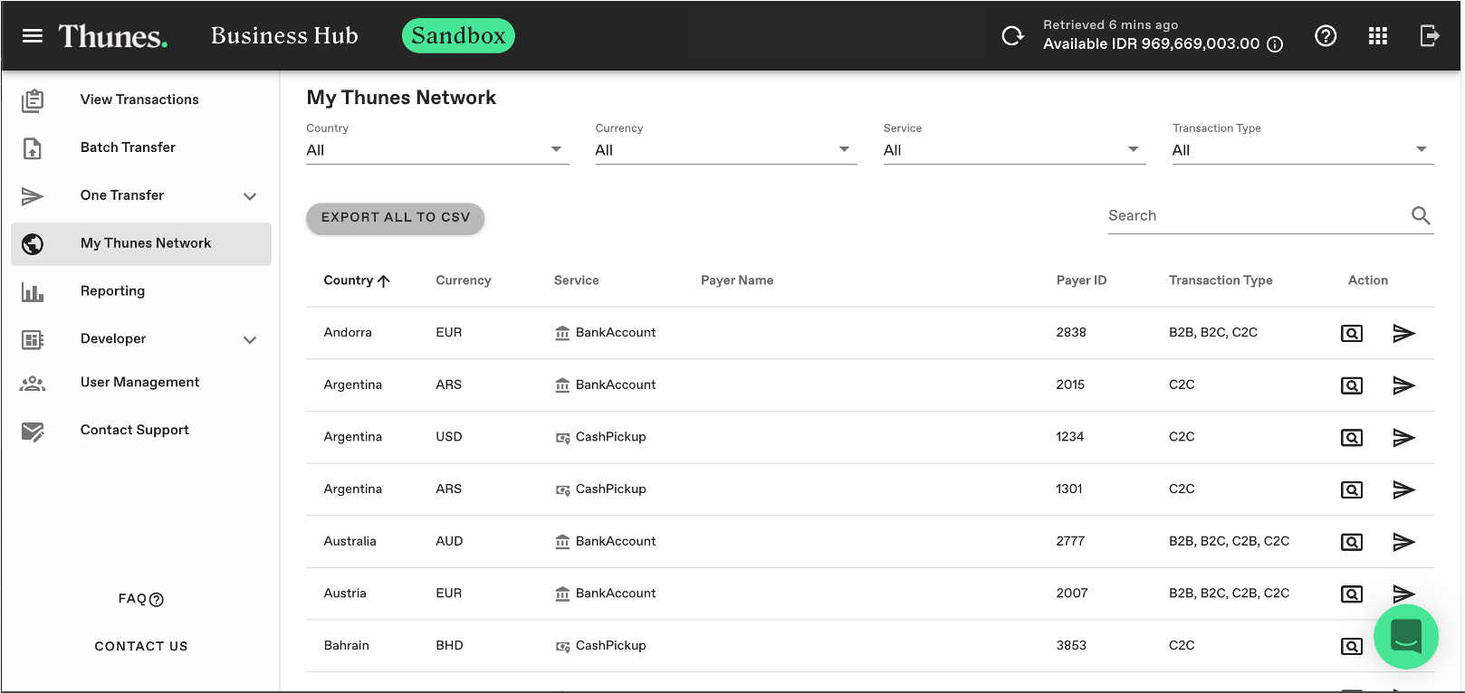 Guide to My Thunes Network? – Thunes